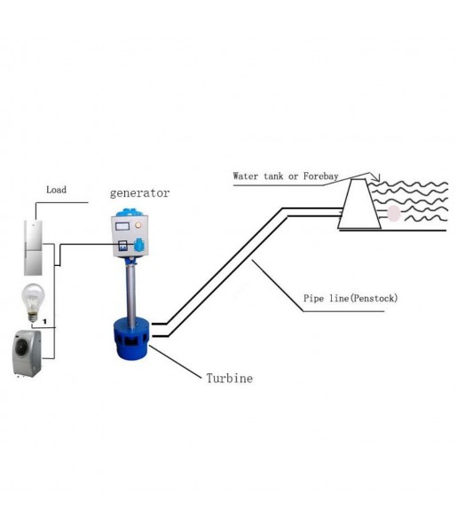 Micro hydro turbine électrique à hélice 500W - 220V - Débit d'eau 35-45 l / sec - basses eaux ...
